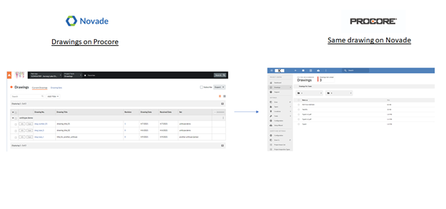 Novade and Procore Integration